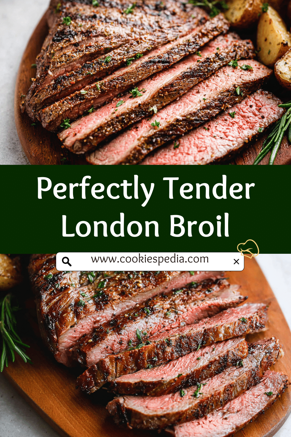 Perfectly Tender London Broil
